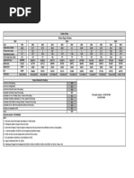 To LET Board Designs | PDF