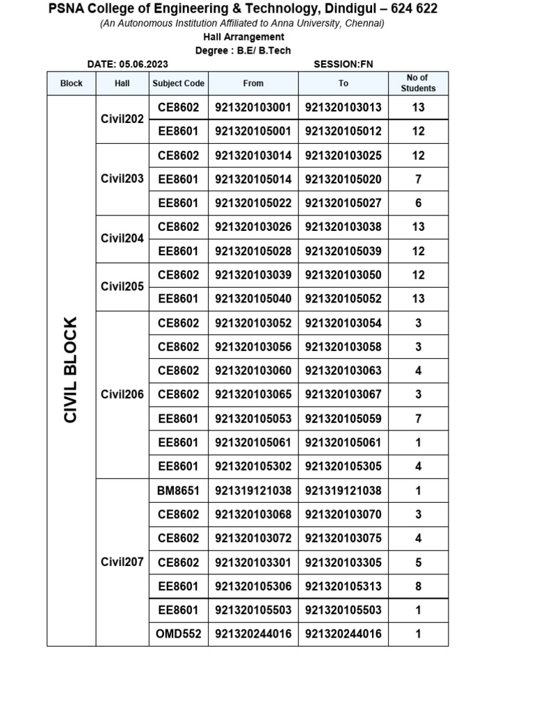 Hall Arrangement for B.E/B.Tech Students | PDF | Career And Technical ...