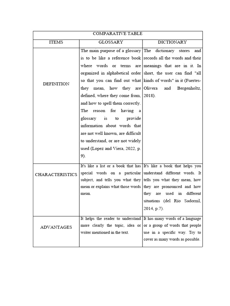Barrios Ferreñan PA1 II | PDF | Written Communication | Writing