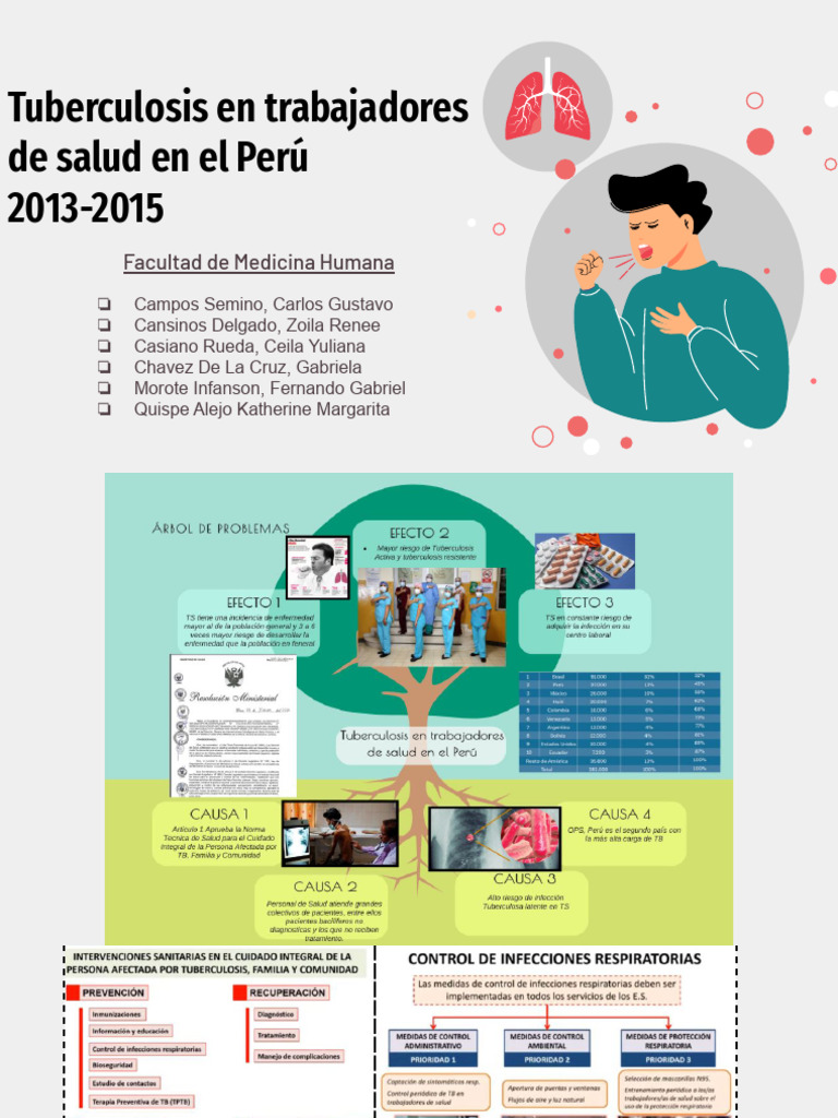 TBC - Aps | PDF | Tuberculosis | Asistencia sanitaria preventiva