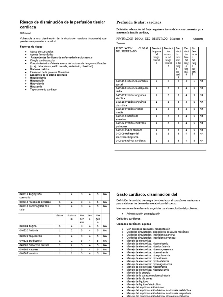 Riesgo de Disminución de La Perfusión Tisular Cardiaca Perfusión ...