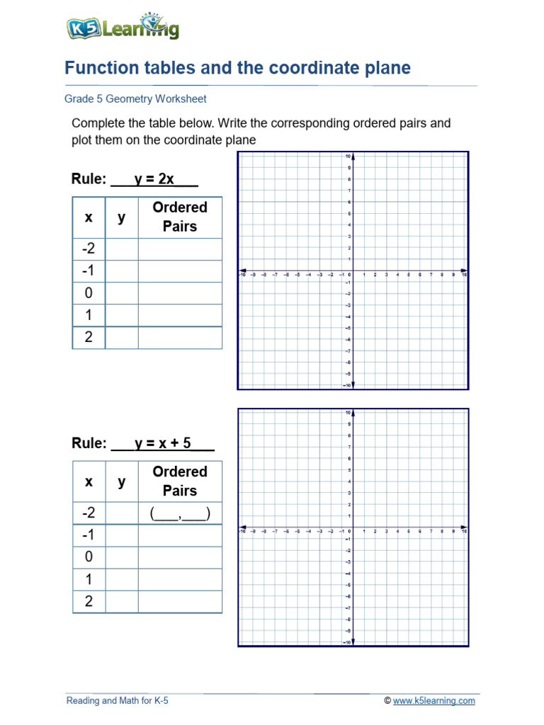 Grade 5 Function Tables Coordinate Plane A | PDF