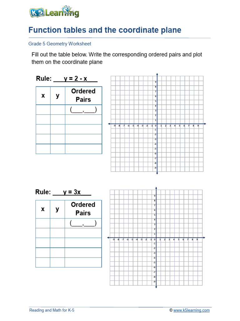 Grade 5 Function Tables Coordinate Plane D | PDF | Teaching Methods ...