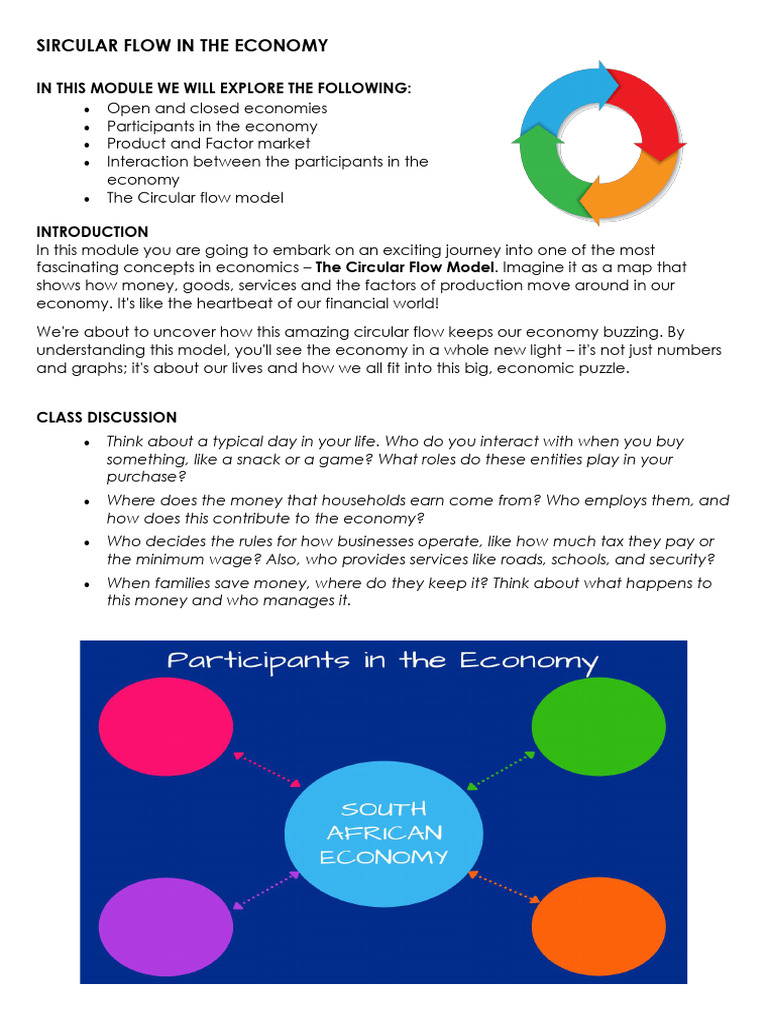 Circular Flow Notes I 2024 | PDF | Gross Domestic Product | Economies