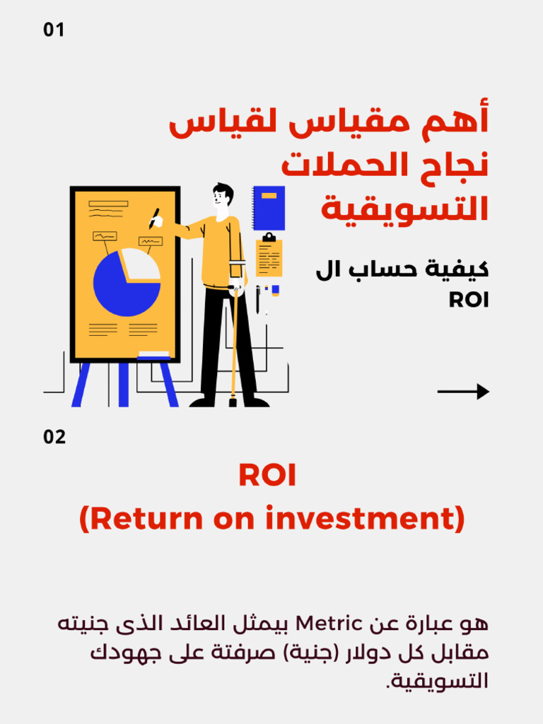 How to calculate ROI | PDF