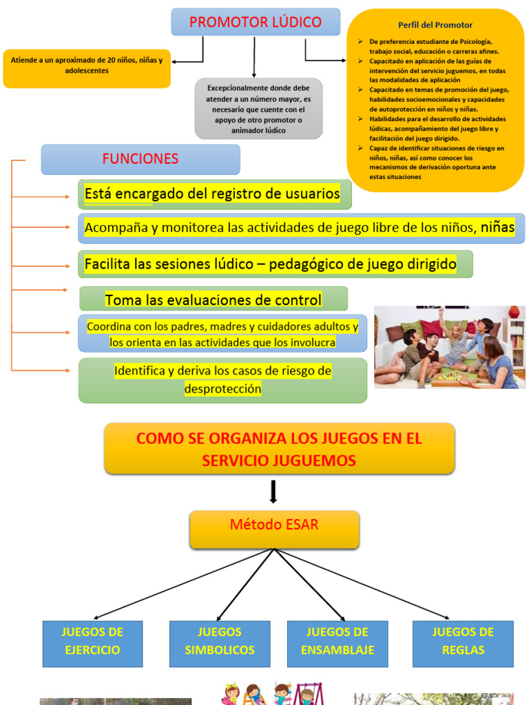 Capitulo 3 PDF | PDF | Temor | Ciencias del comportamiento