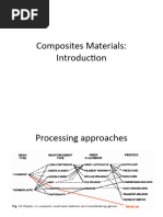 Hand Lay-up Process Overview | PDF