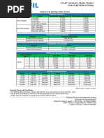 EBL Deposit Rates Overview 2025 | PDF | Dhaka | World Politics