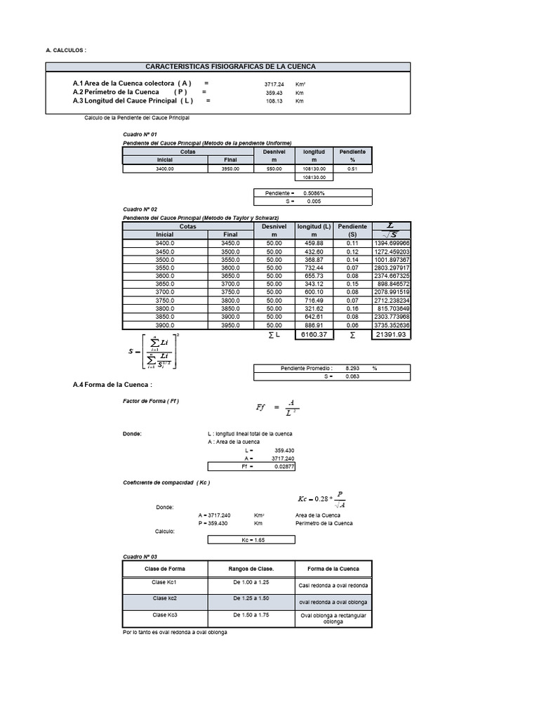 Estimación de Caudales Máximos Ayaviri - Caudal Maximo | PDF | Precipitación | Agua