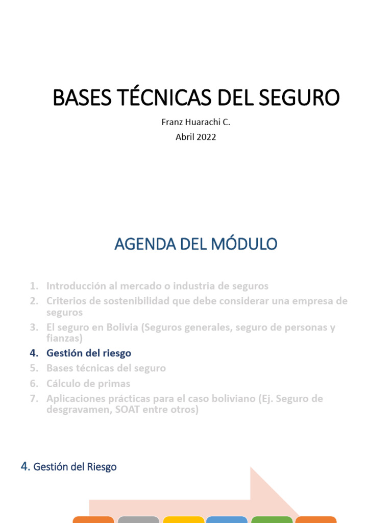 Bases Técnicas Del Seguro (Semana 2) | PDF | Seguro | Reaseguro