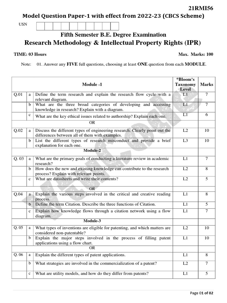 @vtucode - in Model Set 1 21RMI56 2021 Scheme | PDF | Patent | Trademark