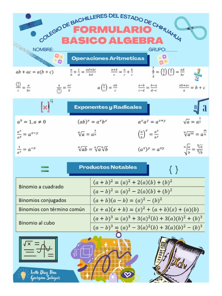 FORMULARIO BÁSICO ÁLGEBRA | PDF