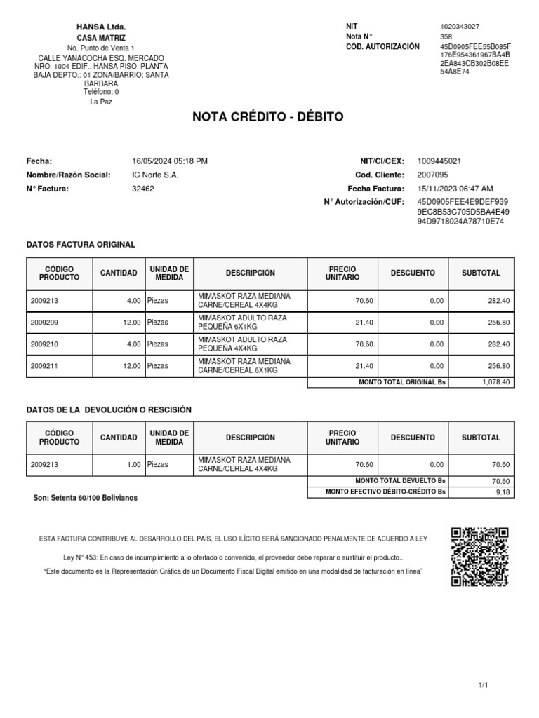 NDC Form 5 Ic Norte Sa 358 | PDF
