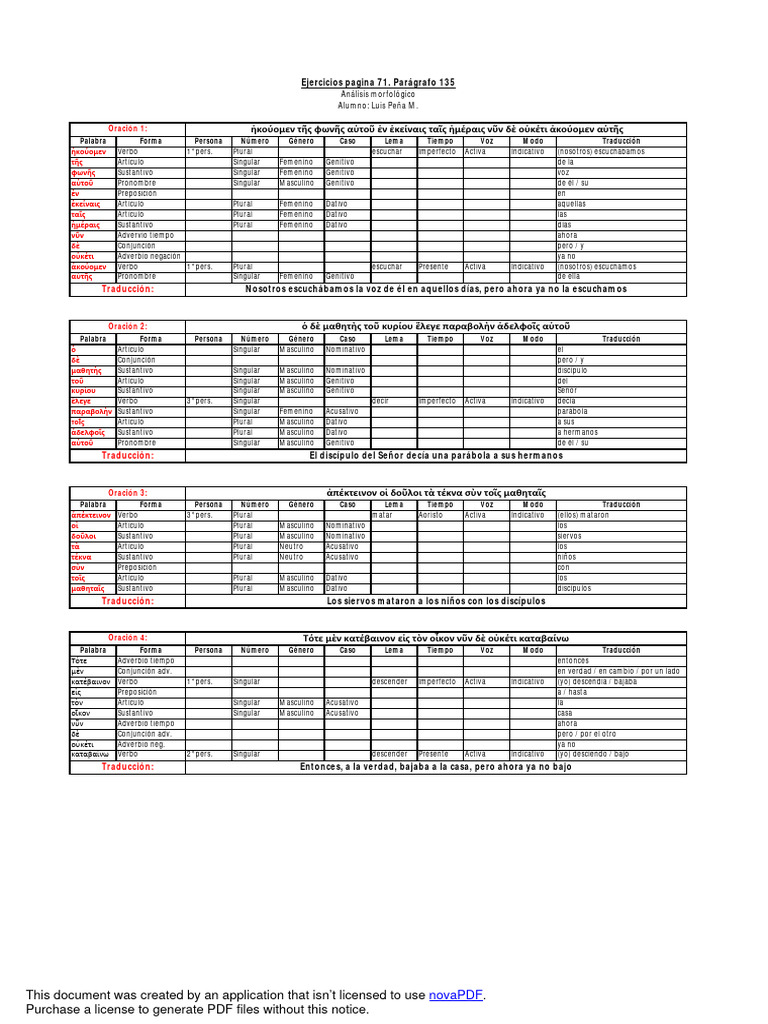 Ejercicios pagina 71 - Parágrafo 135 - Luis Peña Meza - Semana 11 - 26 Mayo 2024 | PDF | Género ...