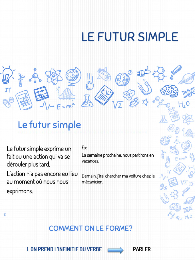 Futur Simple | PDF
