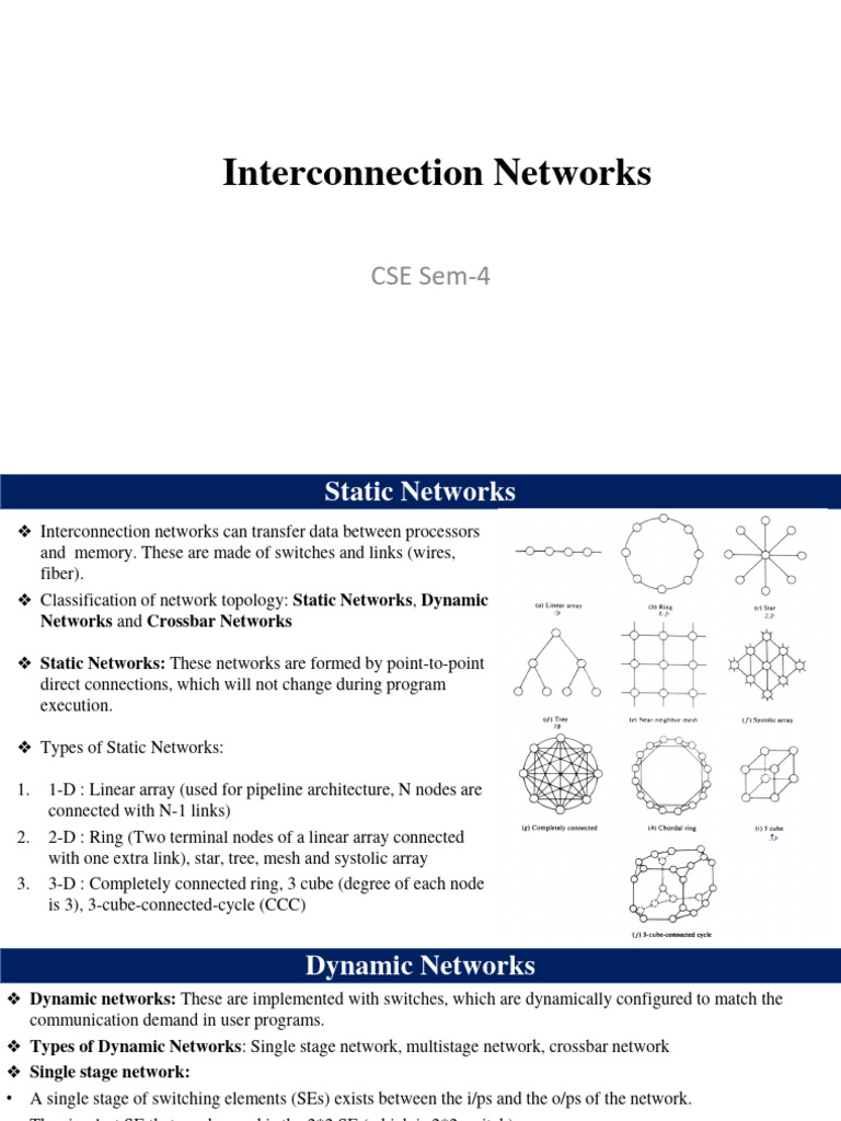 Interconnection Networks | PDF | Network Topology | Computer Network