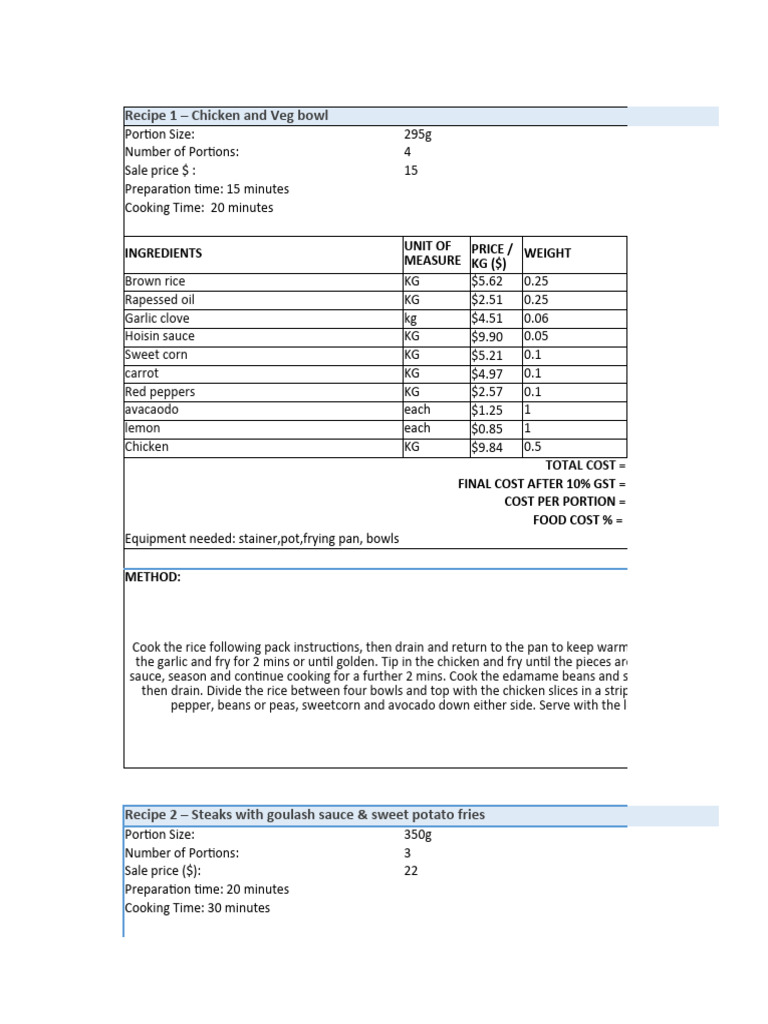 Standard Recipe Cards in Spreadsheet Format Chanpreet | PDF | Stir ...