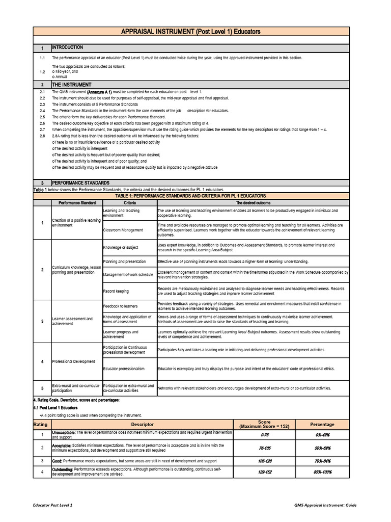 PL1 QMS Appraisal | PDF | Learning | Teachers