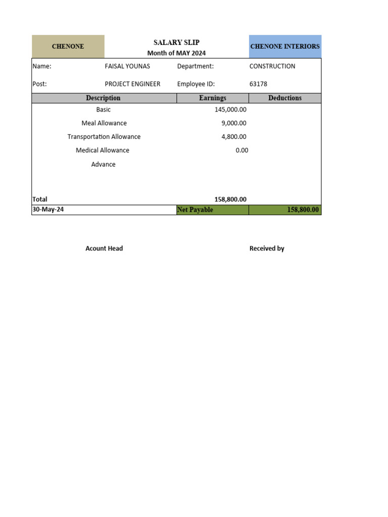 Ipc 3 | PDF | Civil Engineering | Building Engineering