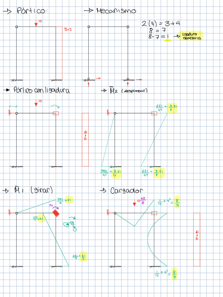 Martin Cordero - Ejercicio Método Desplazamiento | PDF