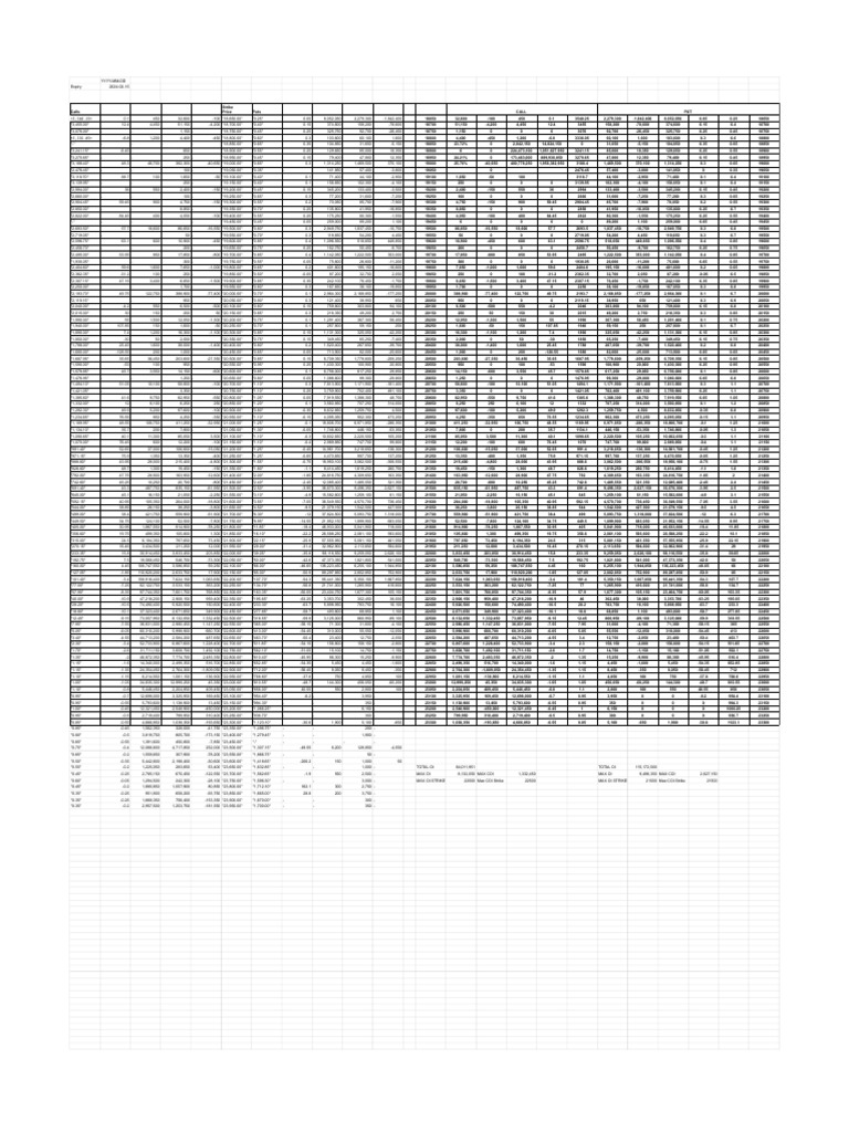 Nifty Option - DRAFT | PDF