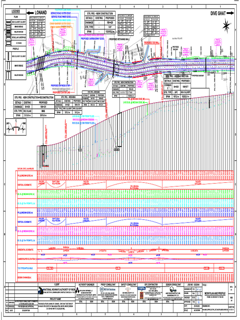 188+420 Lvup PNP | PDF