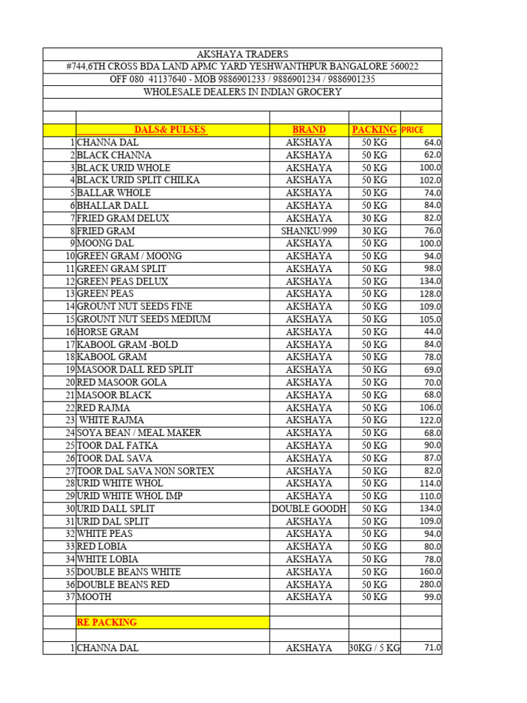 Ginger Lake View. | PDF | Curry | Pasta