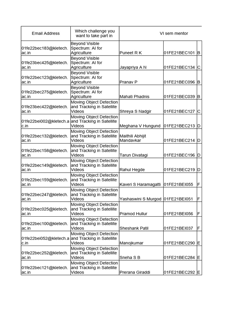 IV Sem Induction To CIM Through PBL - Final | PDF