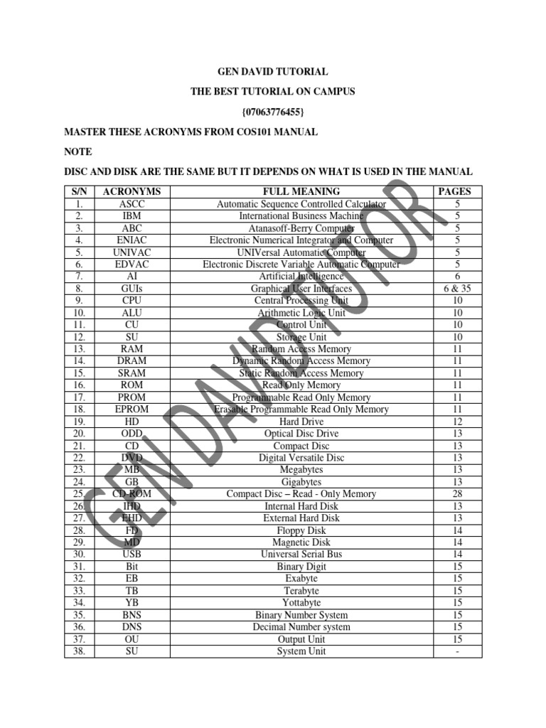 Cos101 Acronyms By Gen David A Pdf Computer Network Random Access Memory 