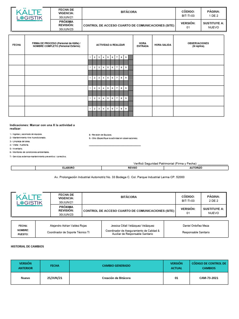 Bit Ti 03 Accesos Site | PDF