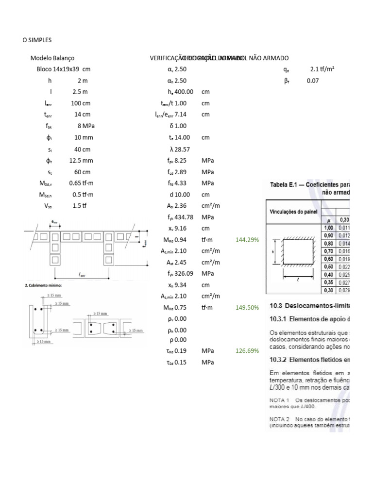 DIM Aaaa BBB EST ALV NNN ARR V01 | PDF