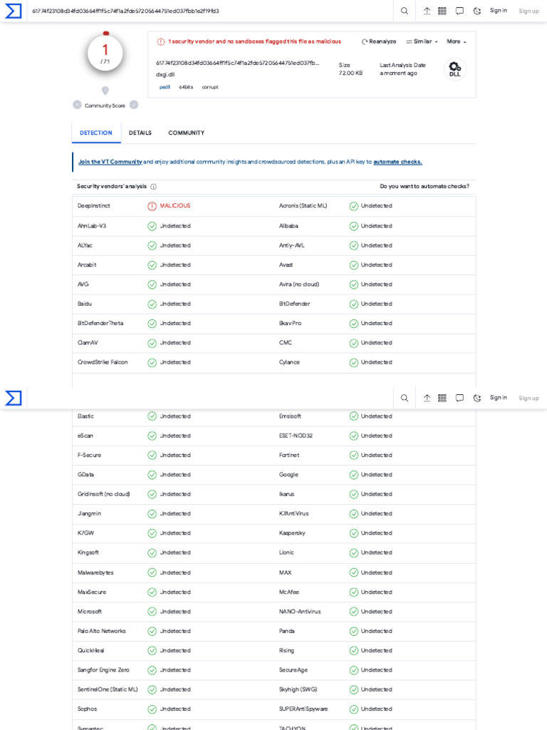 VirusTotal Dxgi - DLL Scan Results | PDF | Security Engineering | System Software