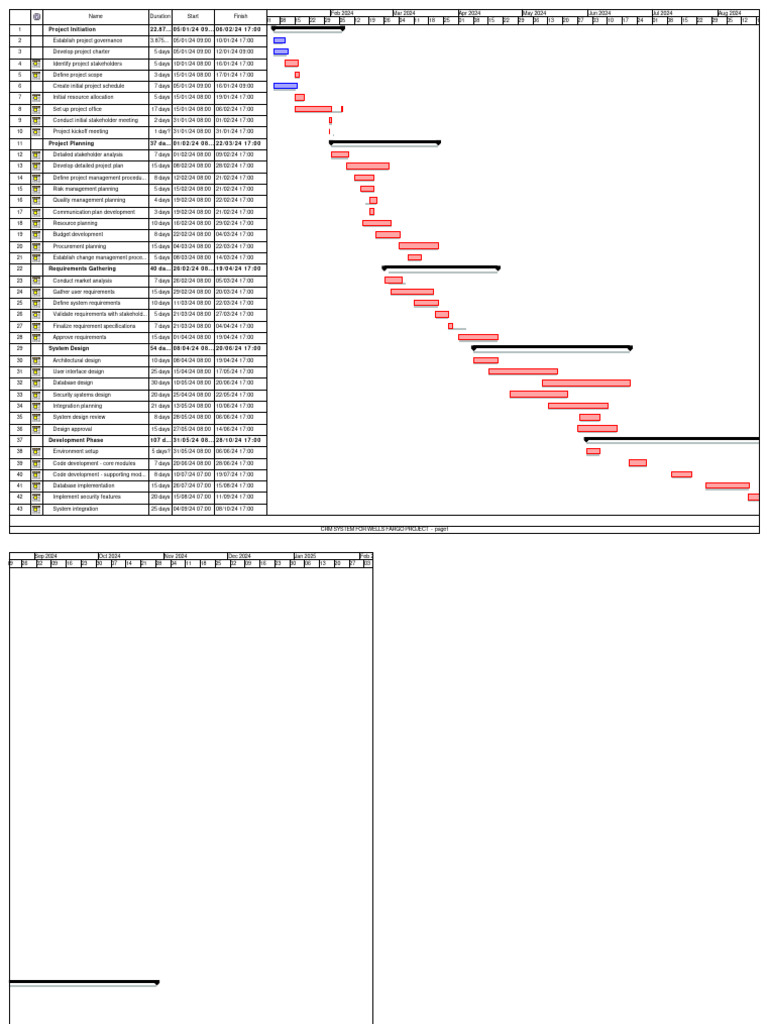 Appendix 01 02 Pdf Databases Computing