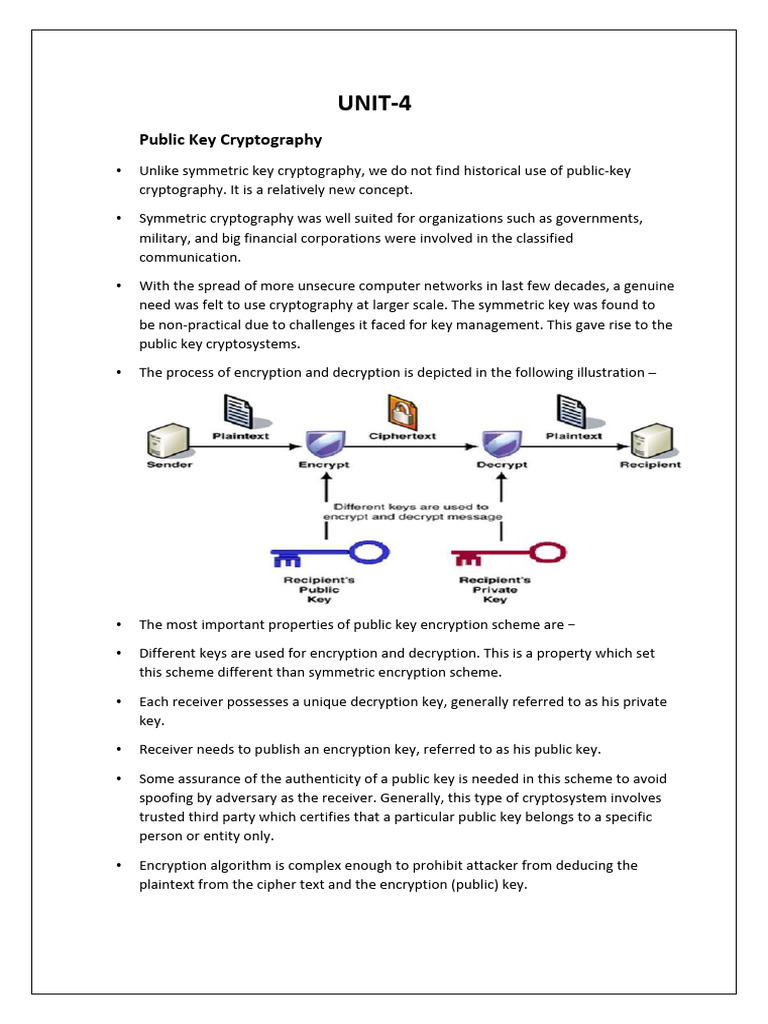 unit 4 css | PDF | Cryptography | Transport Layer Security