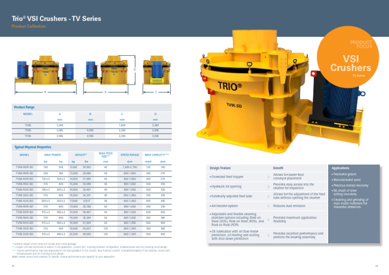 Trio Vertical Impact Crushers Brochure | PDF | Materials | Secondary ...