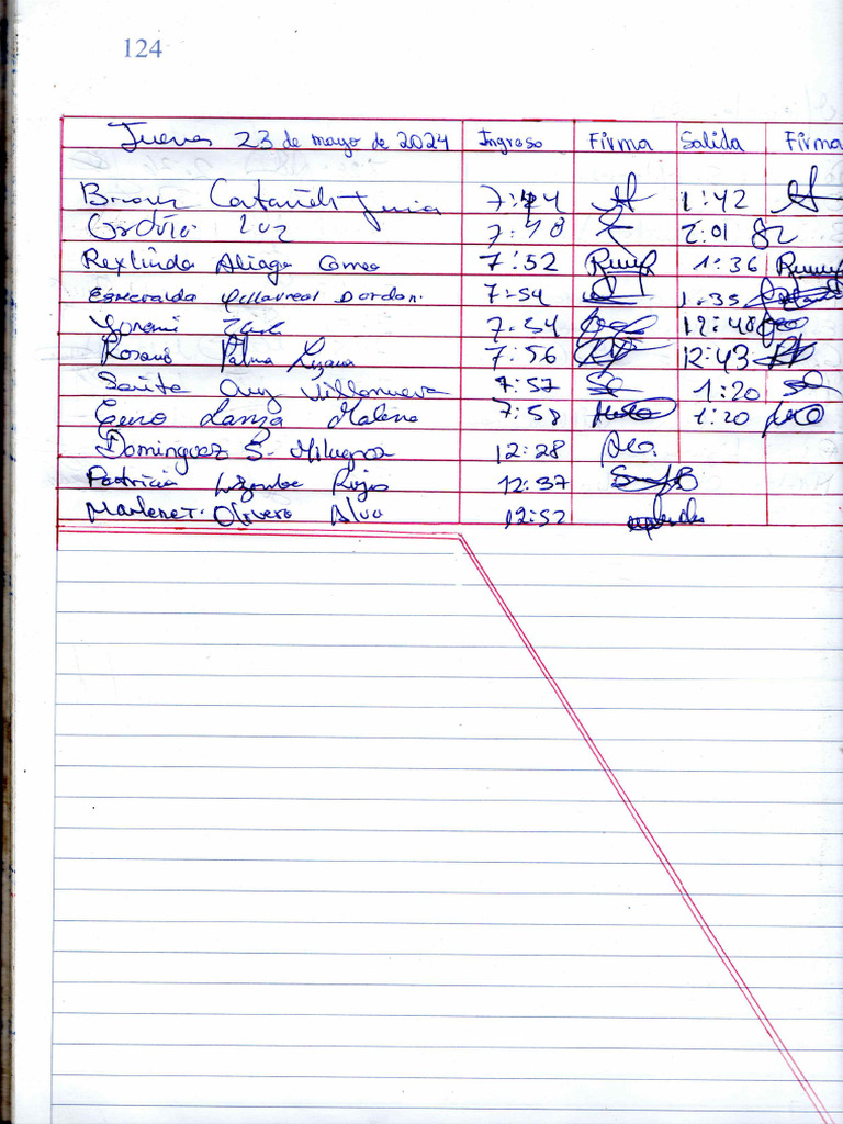 Firmas Cuaderno Asistencia 23 de Mayo | PDF