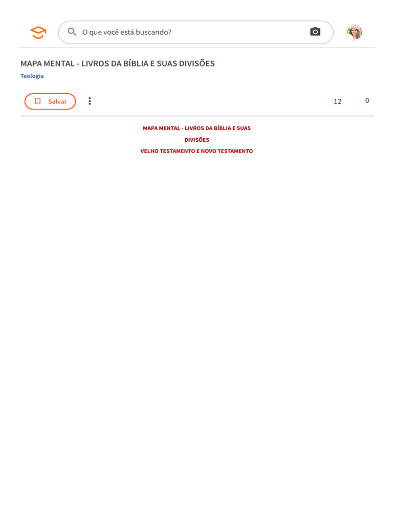 Mapa Mental Livros Da Bíblia E Suas Divisões Passei Direto Pdf