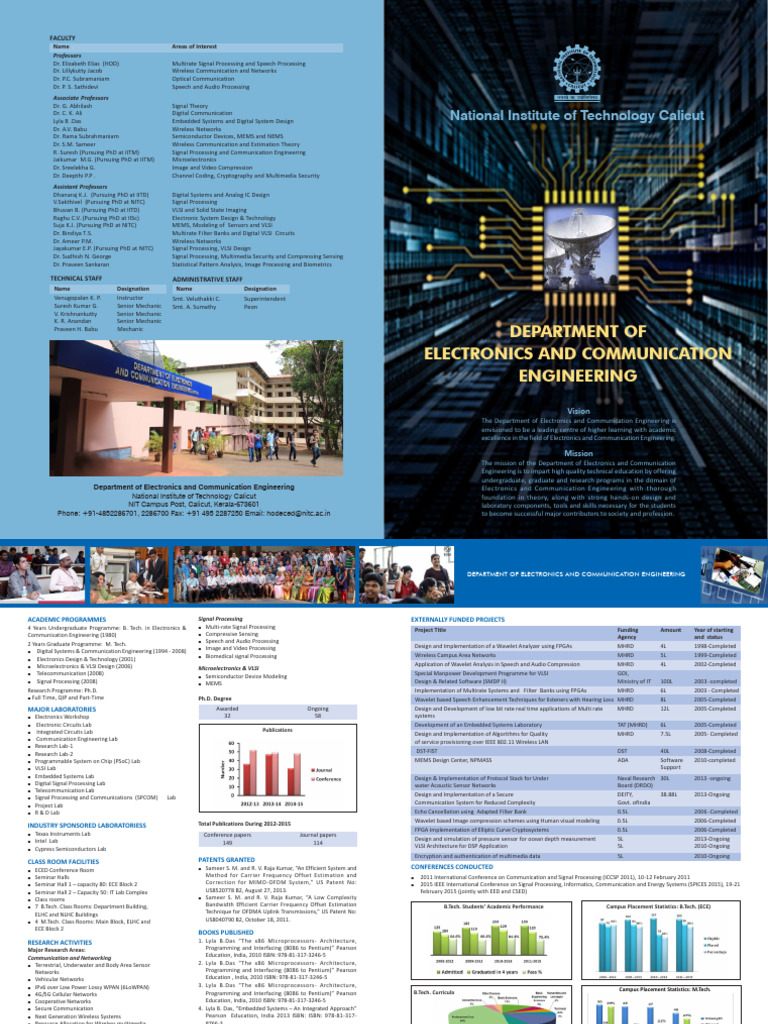 ECED CurrentBrochure | PDF | Electronic Engineering | Electronics