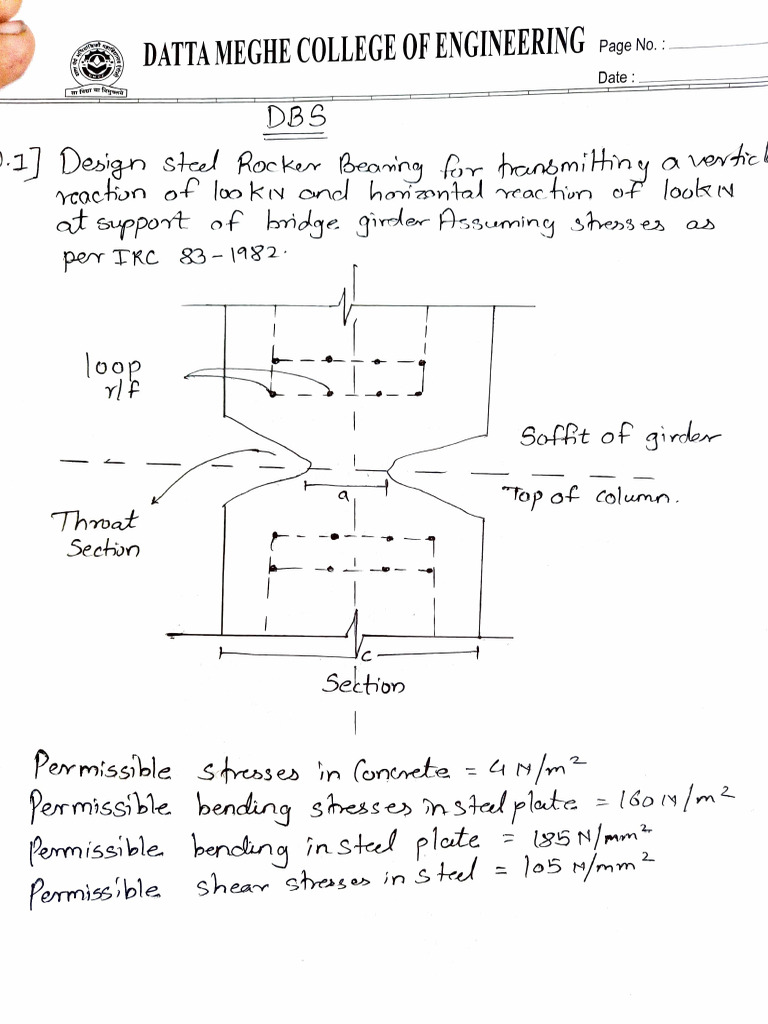 Steel Rocker Bearing | PDF