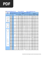 External Circlip Size Chart PDF | PDF | Engineering Tolerance ...