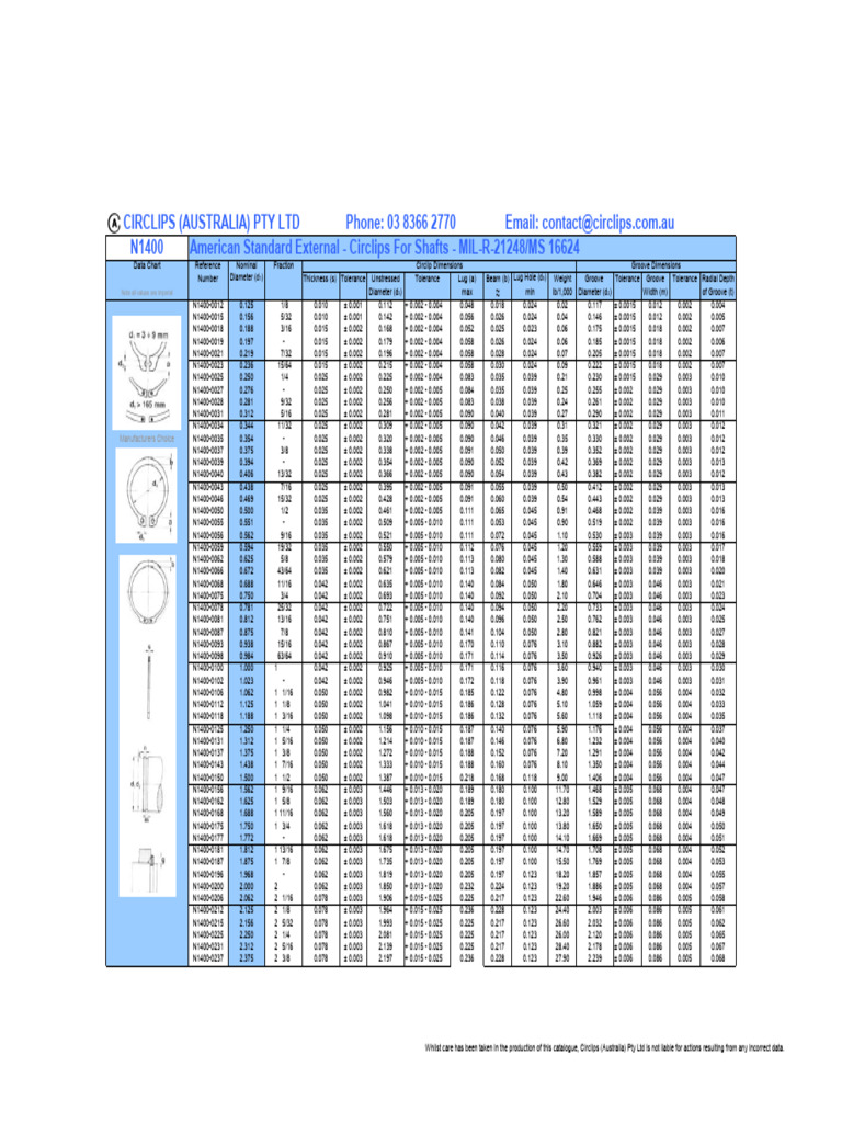 Circlip Dimensions and Specifications | PDF | Technology & Engineering