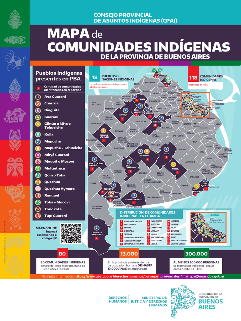 Mapa Afiche CPAI 2022 Comunidades Indigenas PBA | PDF | America latina ...