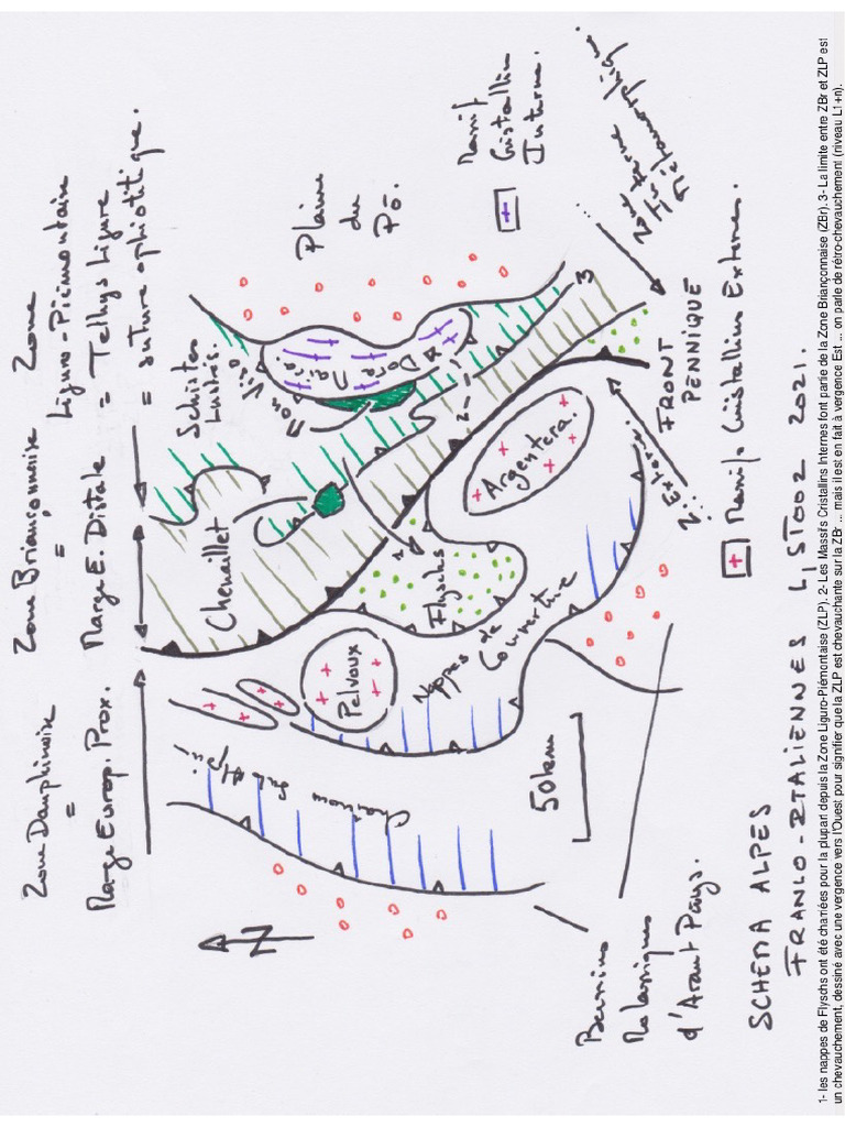 Schema Alpes C2 | PDF