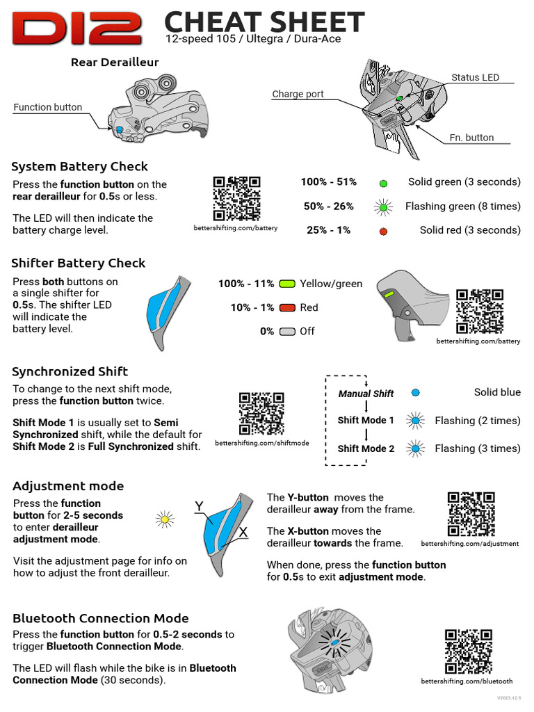 Shimano Di2 12 Speed | PDF