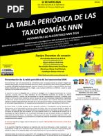 Diagnósticos de Enfermeria Nanda - Libro Completo | PDF | Enfermería ...