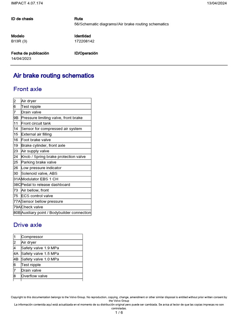 esquema neumático | PDF