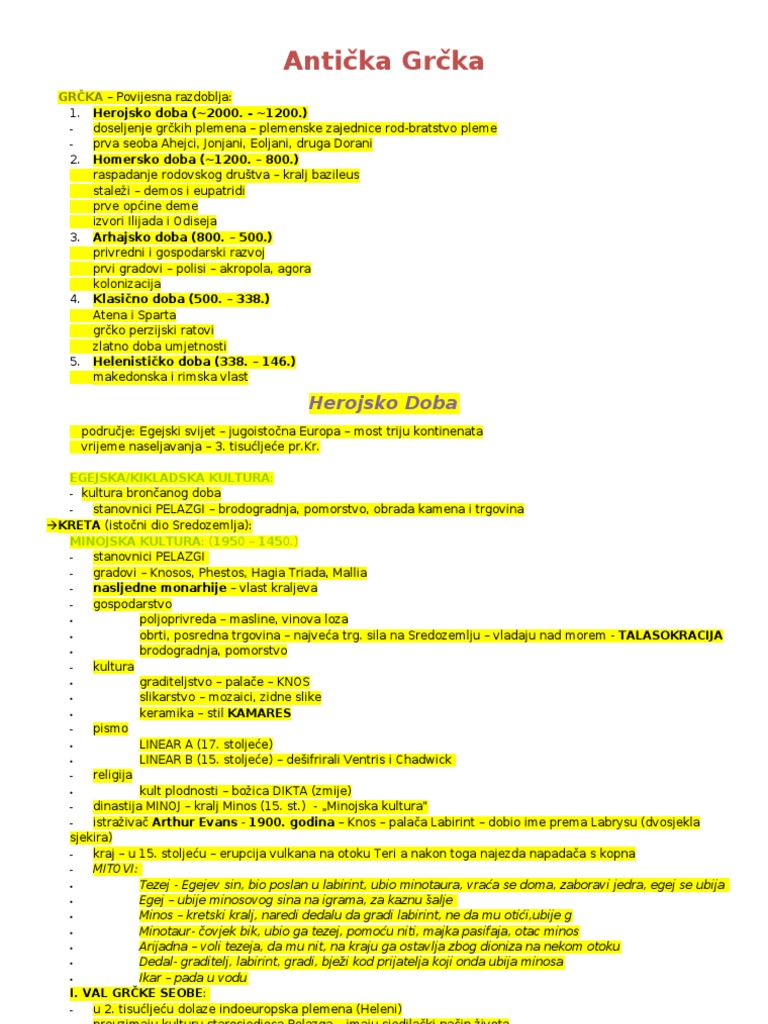 Anticka Grcka Svo Gradivo 28022006 | PDF