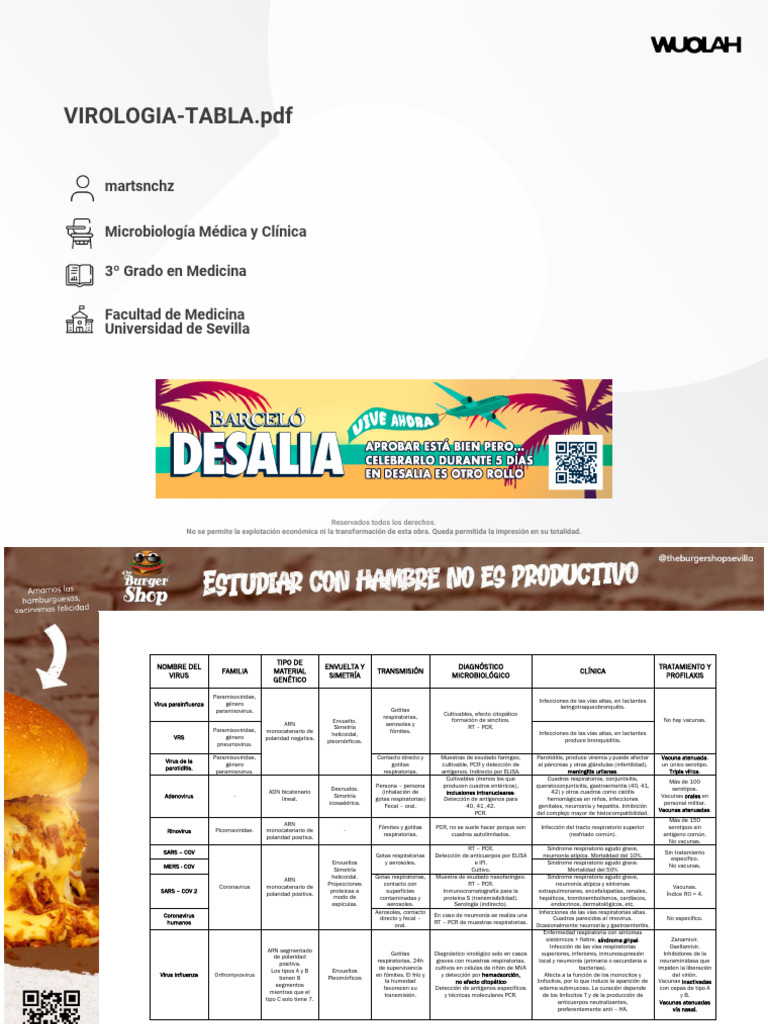 Wuolah Free VIROLOGIA TABLA | PDF | Virus | Enfermedades y trastornos Wuolah Free VIROLOGIA TABLA | PDF | Virus | Enfermedades y trastornos