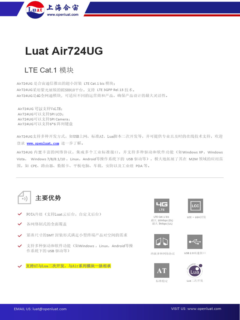 Luat Air724UG | PDF