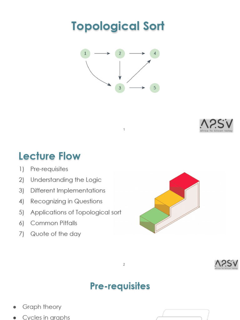 A2SV G5 Topological Sort Lecture (No Code) | PDF | Computational Problems | Theoretical Computer ...